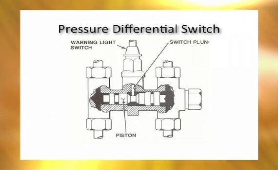 Explanation Of Combination Valve & Pressure Differential Switch - Alexander Street, a ProQuest ...