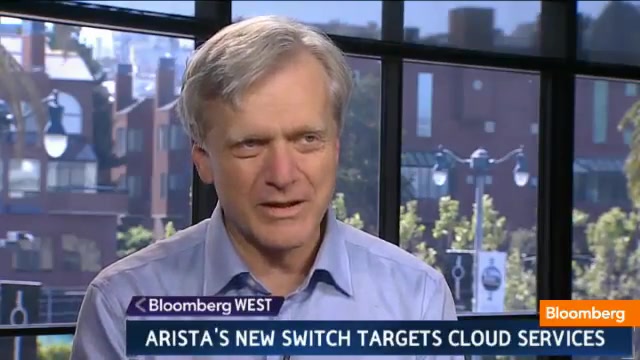 Andy Bechtolsheim Instagram, Images & Youtube on IDCrawl