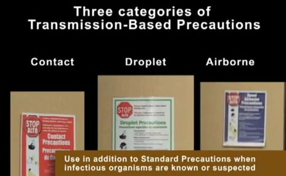 Transmission-Based Precautions: Introduction to Transmission-Based ...