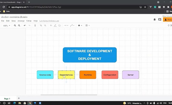 Containerize Spring Boot Crud App With Docker And Docker Compose