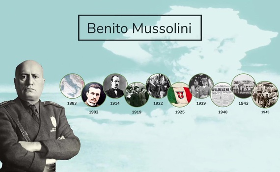 Benito Mussolini - Alexander Street, a ProQuest Company
