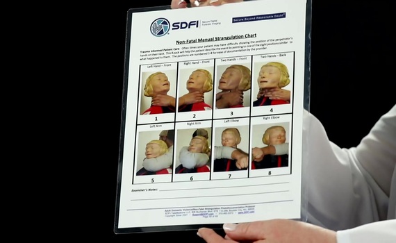 Forensic Examination: Introduction to Strangulation Forensic Examination Kit Part III ...