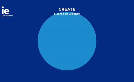 Kotter´s eight-step leading change framework - Alexander Street, a ...